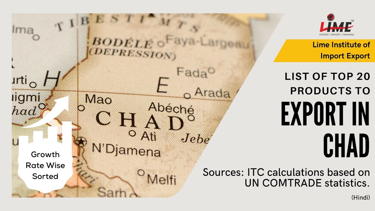 Best Growth Rate Wise Sorted Top 20 Products to Export in Chad from ...