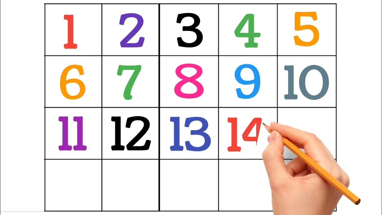 Write 1 To 20 Learn And Write 1 To 20 Preschool Learn Numbers write-1-to-20-learn-and-write-1-to-20-preschool-learn-numbers