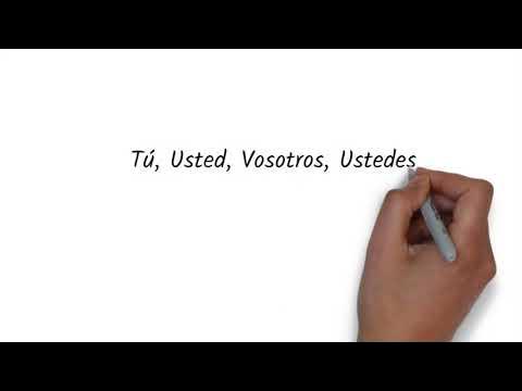 The 4 Spanish YOUs - YouTube