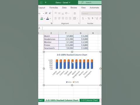 3-D 100% Stacked Column Chart 📊 in MS Excel #exceltutorials #shorts #excel #ytshorts @kttrained ...