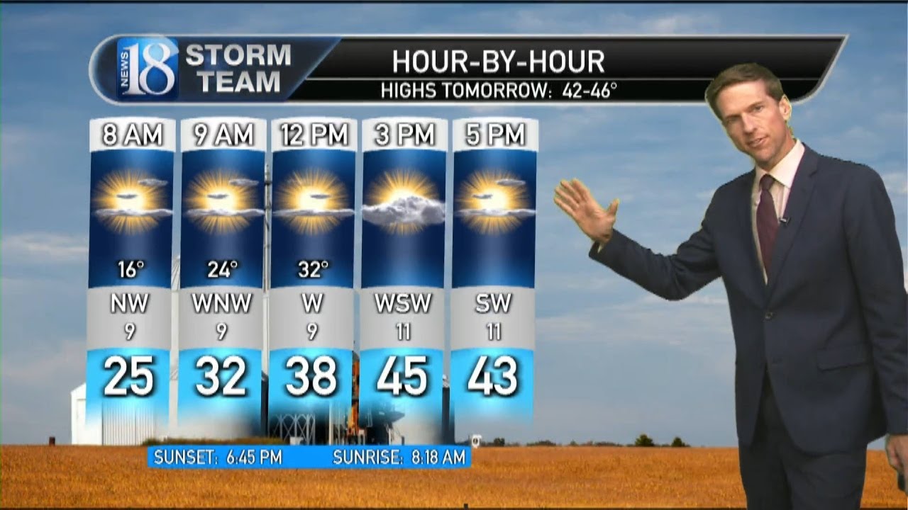 October 31, 10 PM Weather Forecast - YouTube