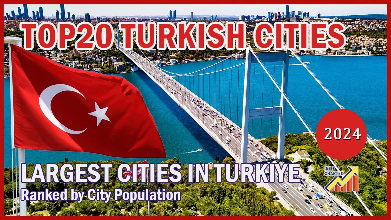 Top 20 Cities in Turkiye, Largest Turkish Cities - YouTube