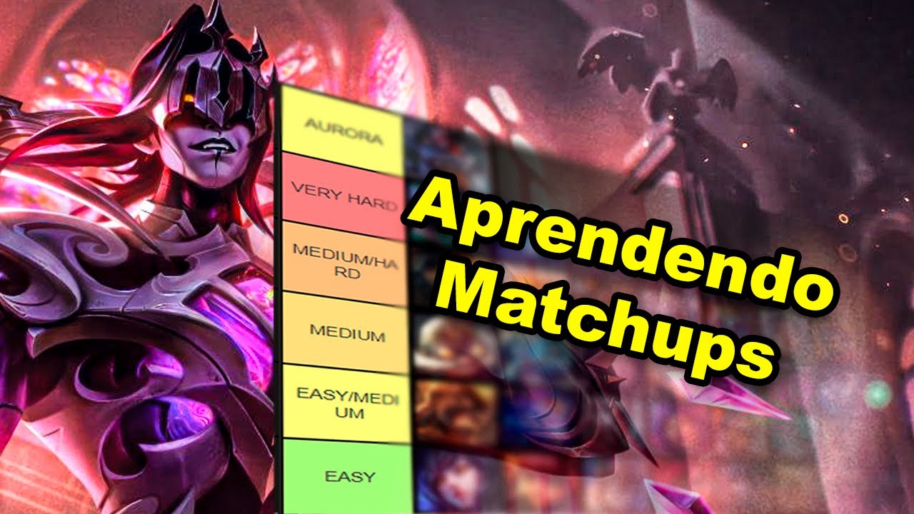 tier list DAS MATCHUPS do Vladimir no MID Explicando o basico delas ...