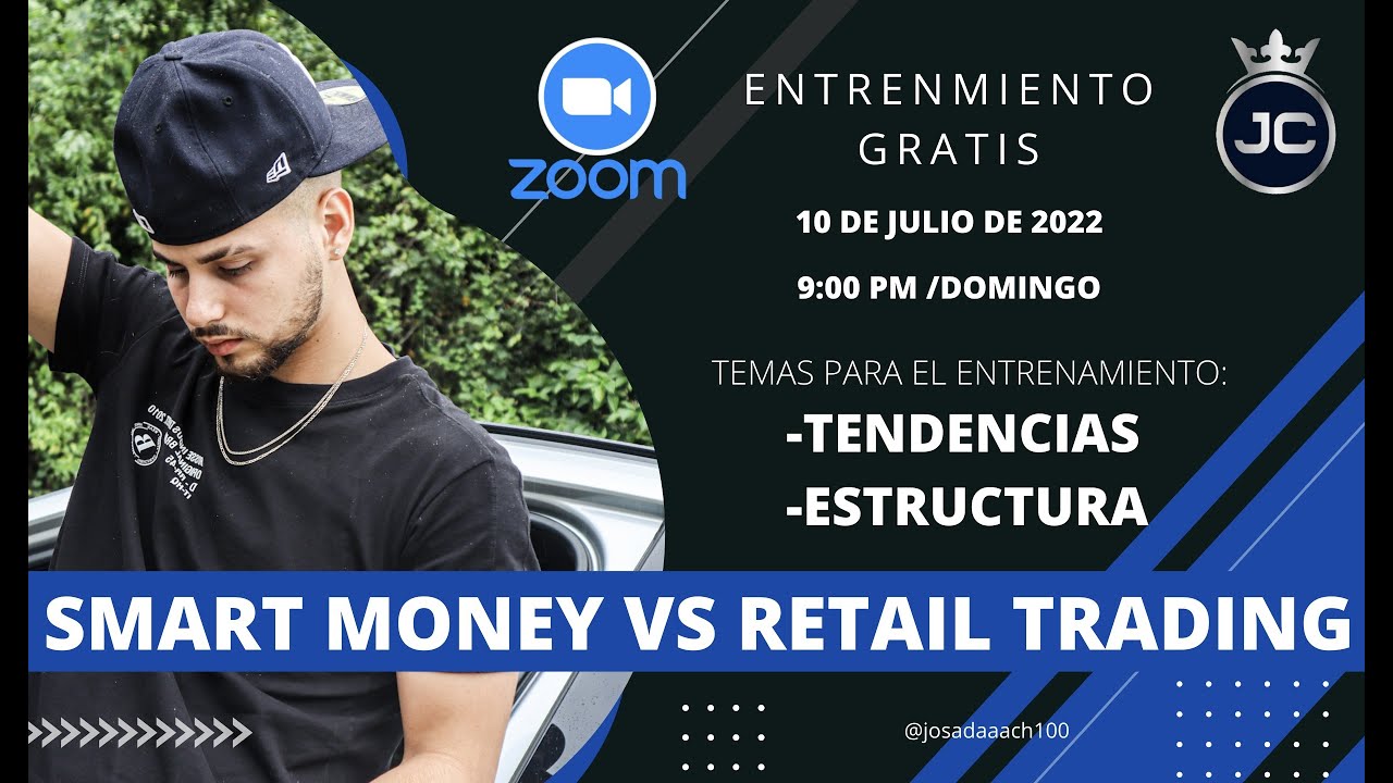 SMART MONEY VS RETAIL TRADING 🎒 - YouTube