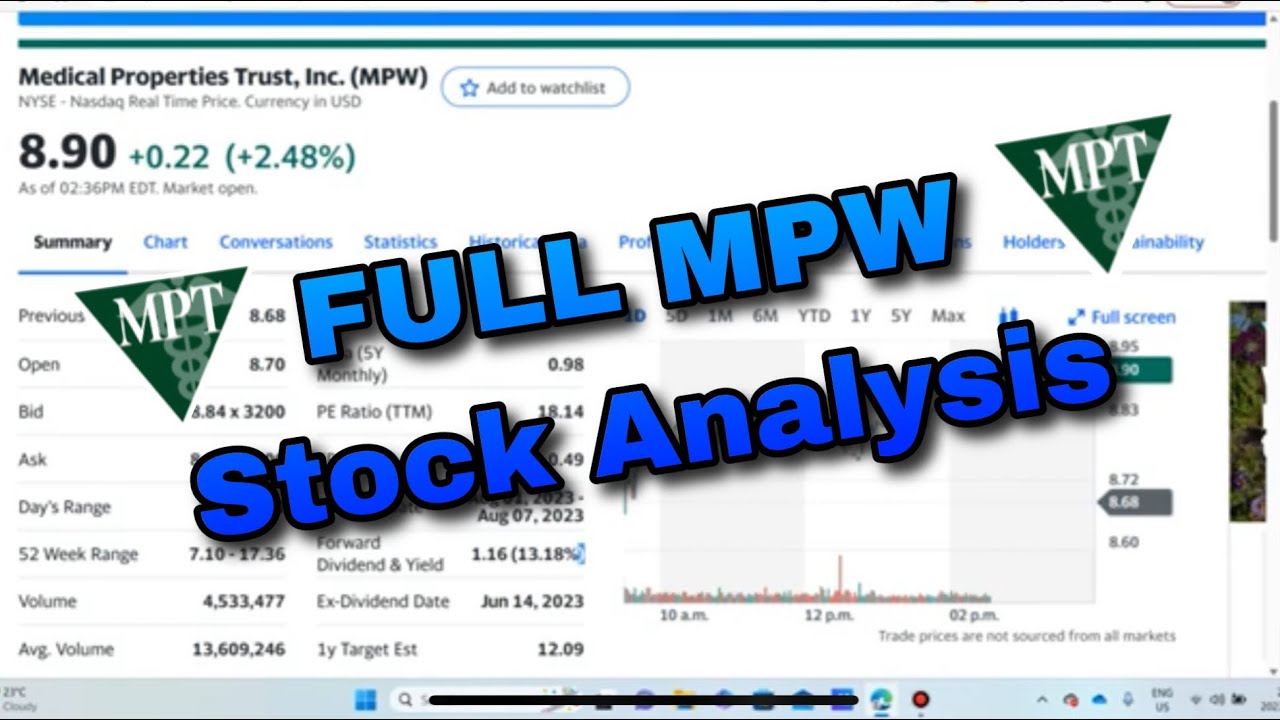 Thoughts on (MPW) Medical Properties Trust Stock Fundamental Analysis ...