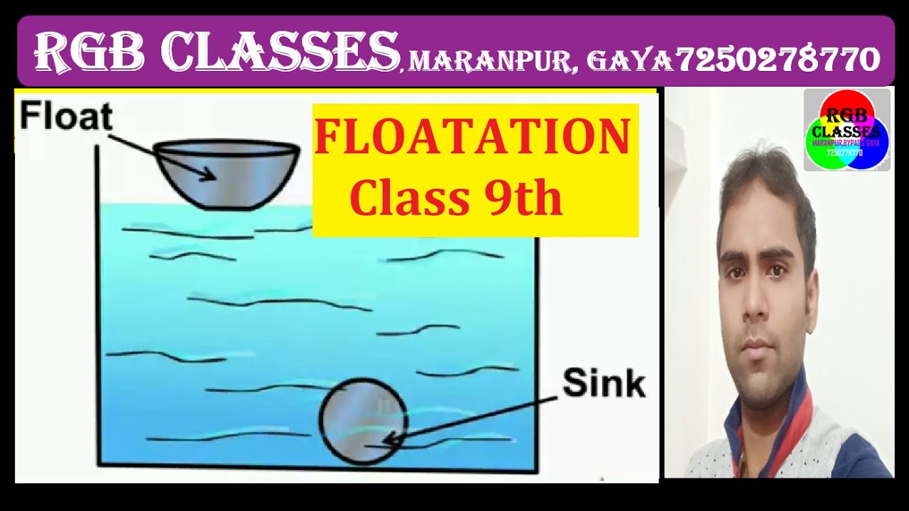 L02 L01 #floatation class 09 #thrust #pressure - YouTube