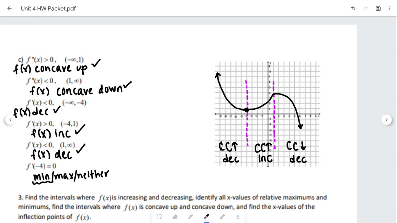 Calc AB Unit 4 Day 10 Practice - YouTube