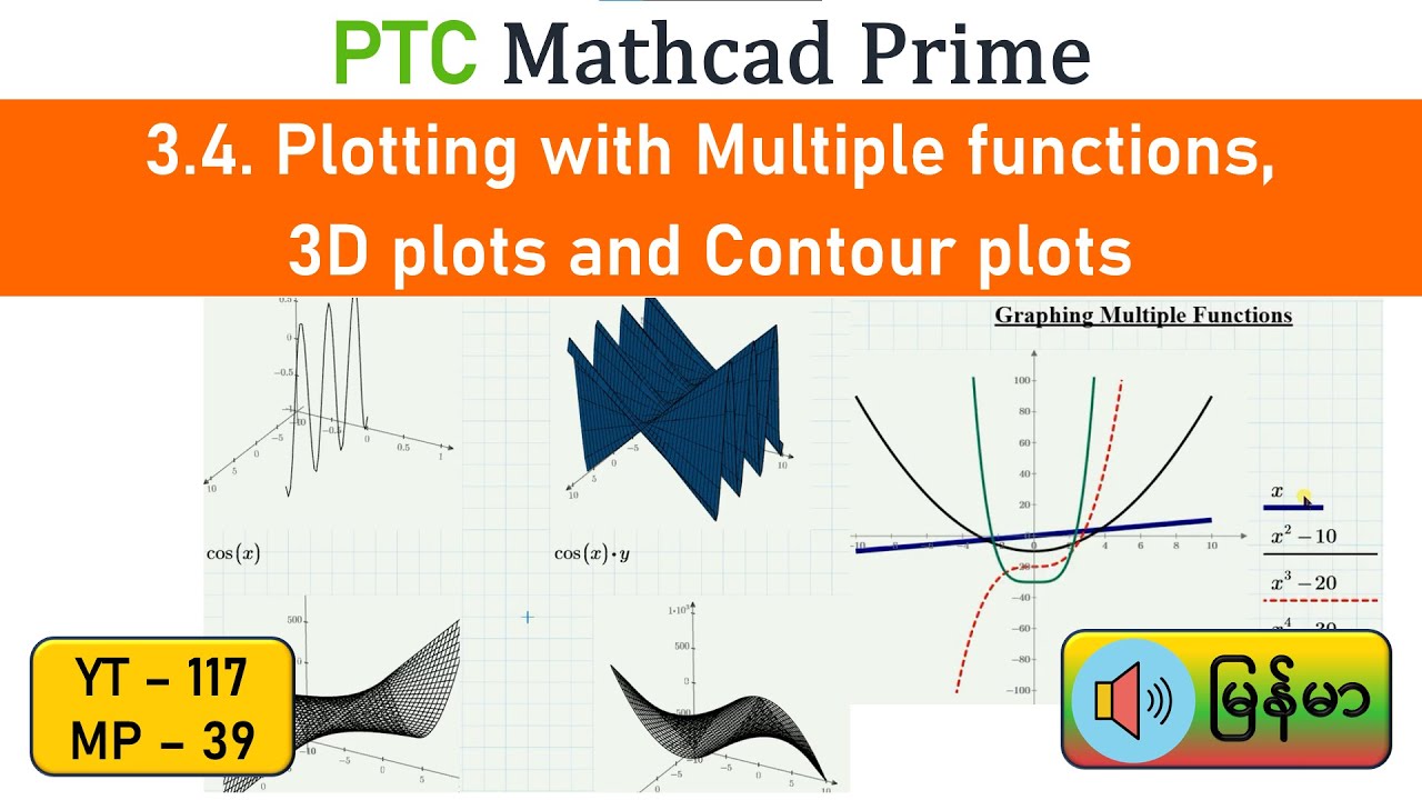 Mathcad Prime Tutorial 34 Plotting With Multiple Functions 3d Plots And Contour Plots