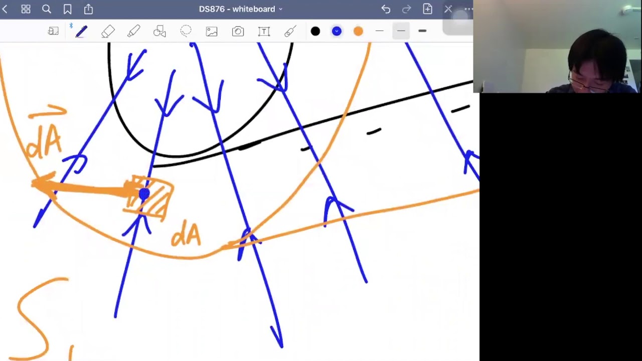 Gauss Law with Line and Cylindrical Charges - Example 1 - YouTube