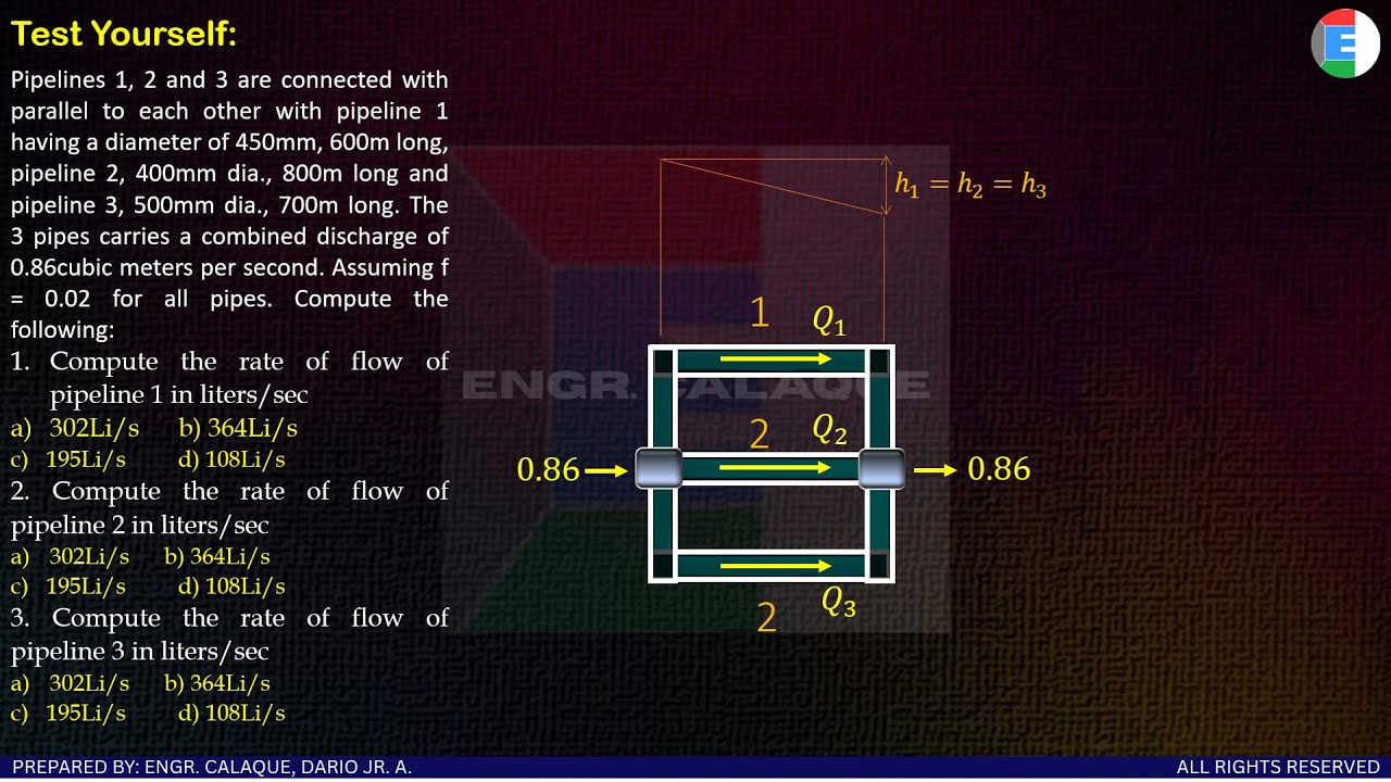 Pipe Parallel Connection - Caltech - YouTube