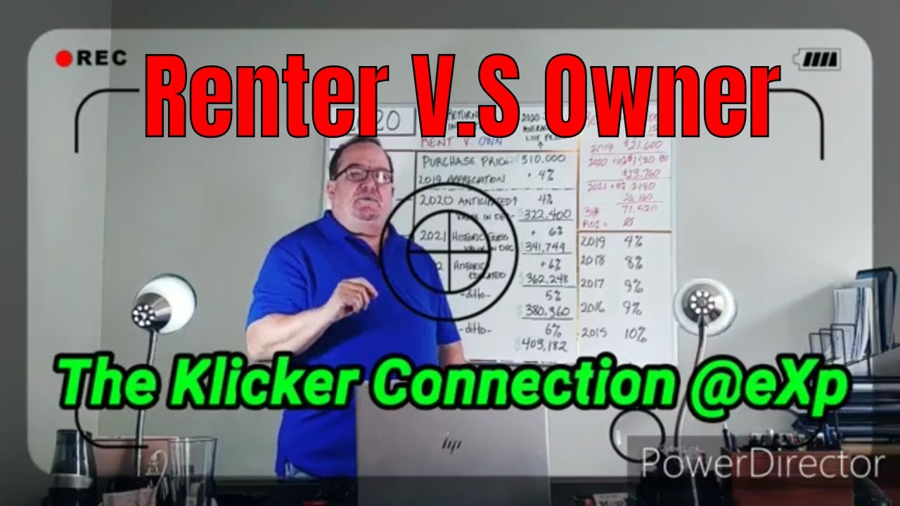 Home Buyers Guide: Renter V.S Owner-ROI - YouTube