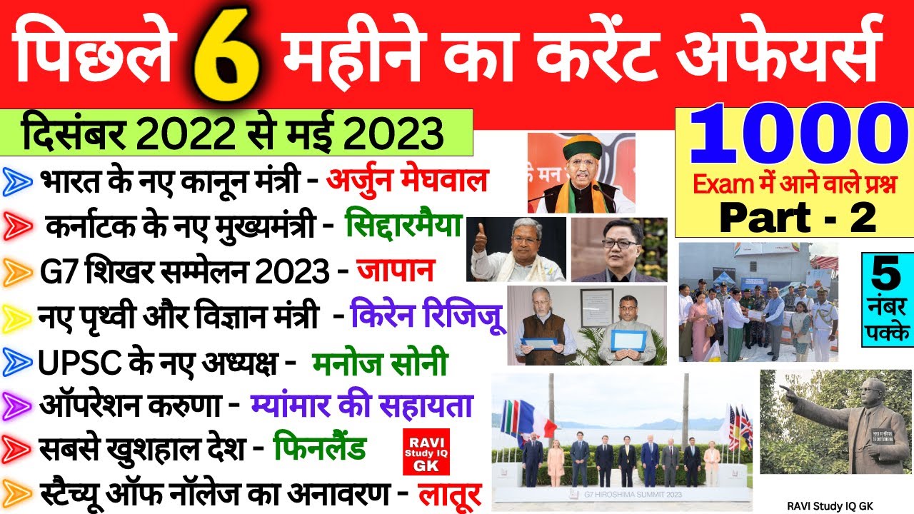 Last 6 Months Current Affairs 2023 Dec 2022 To May 2023 Most Last 6 Months Current Affairs 2023 Dec 2022 To May 2023 Most
