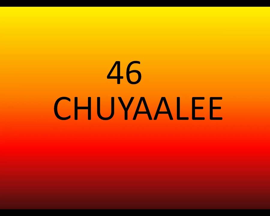 Punjabi Numbers 41 50 Ginti YouTube punjabi-numbers-41-50-ginti-youtube