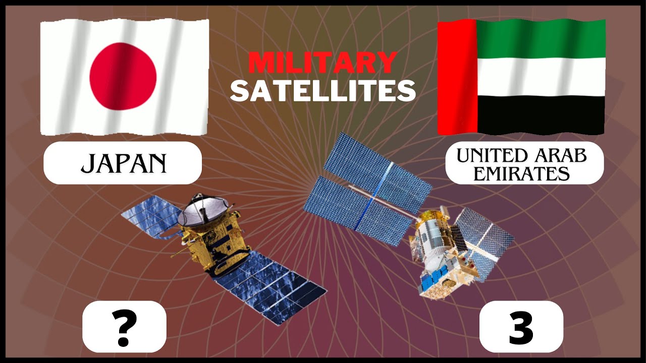 Japan vs United Arab Emirates | 2024 | Country comparison | Economic ...