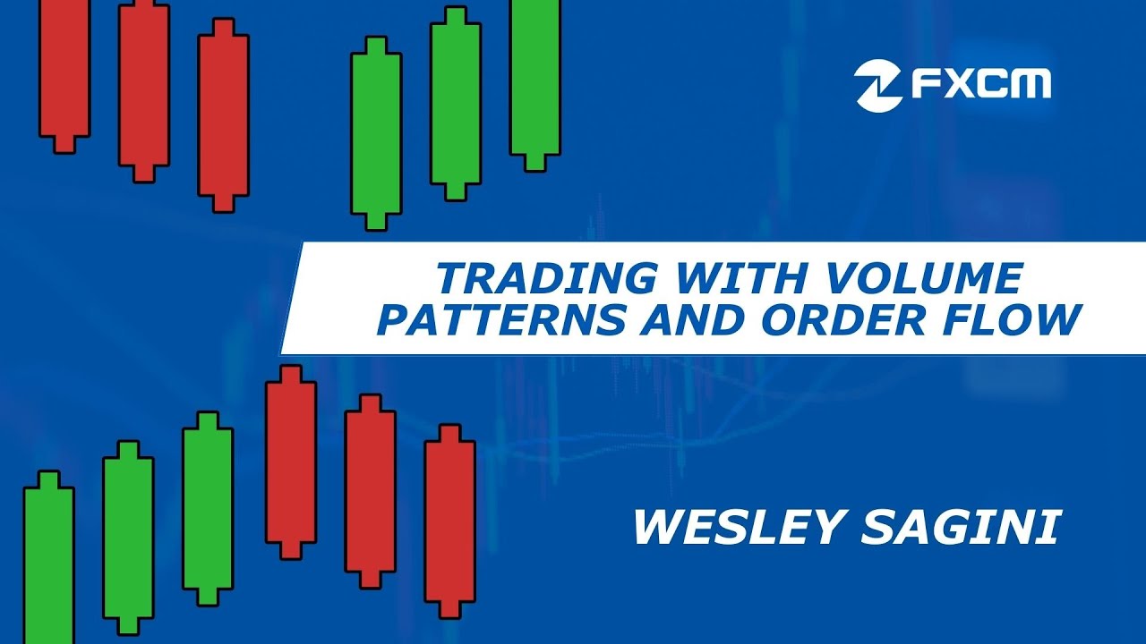 Trading with Volume Patterns and Order Flow - YouTube