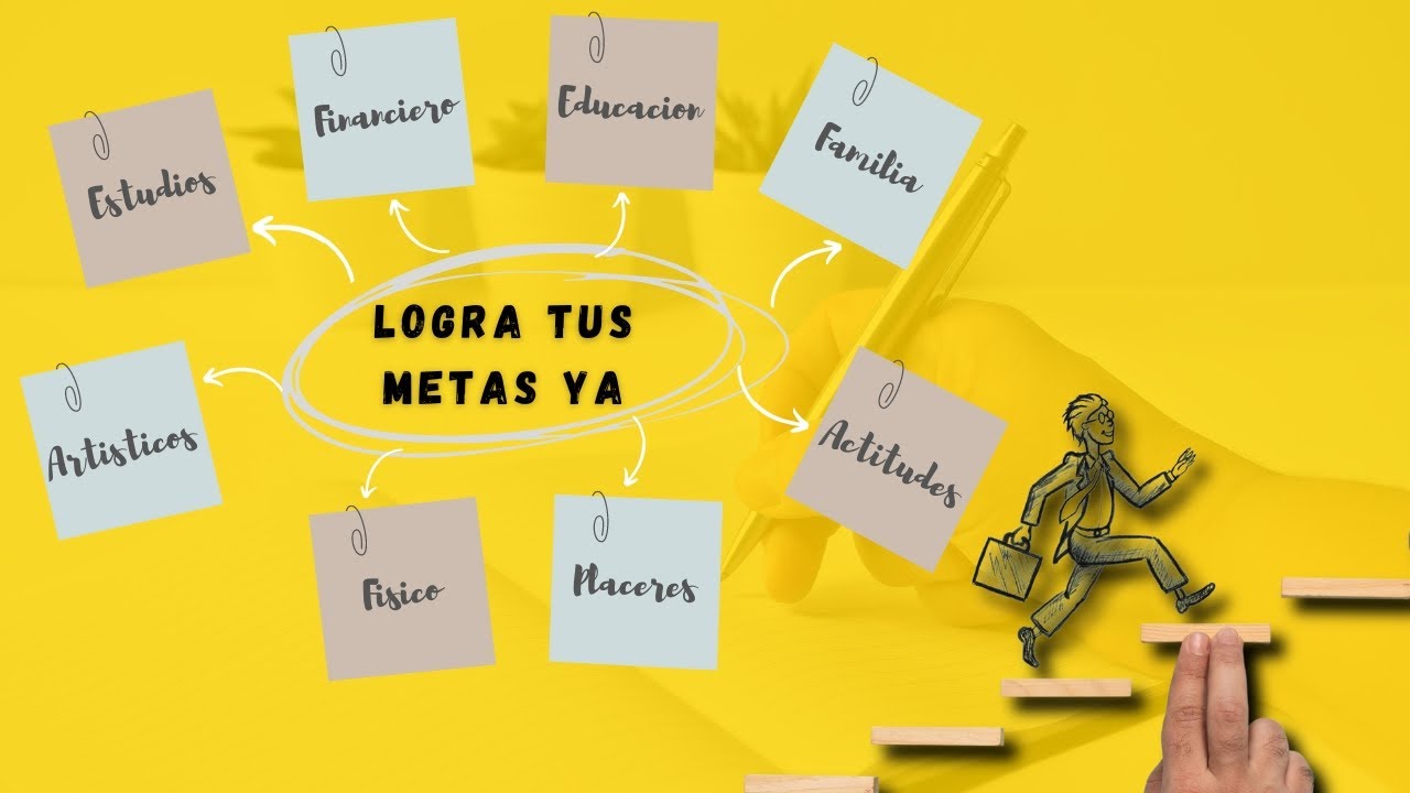 TIPS INCREIBLES PARA ESTABLECER METAS ALCANZABLES - YouTube