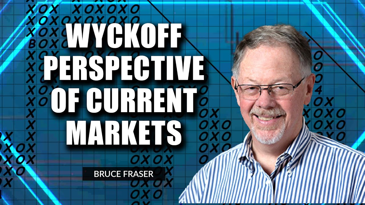 The Wyckoff Perspective of Current Markets | Bruce Fraser | Power ...