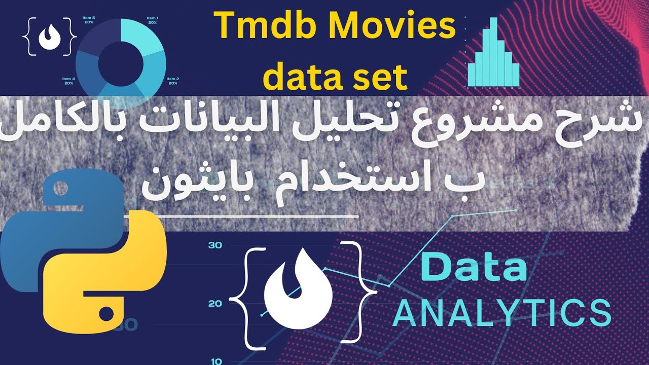 Tmdb Movies Data Analytics - مشروع كامل تحليل بيانات باستخدام بايثون - YouTube