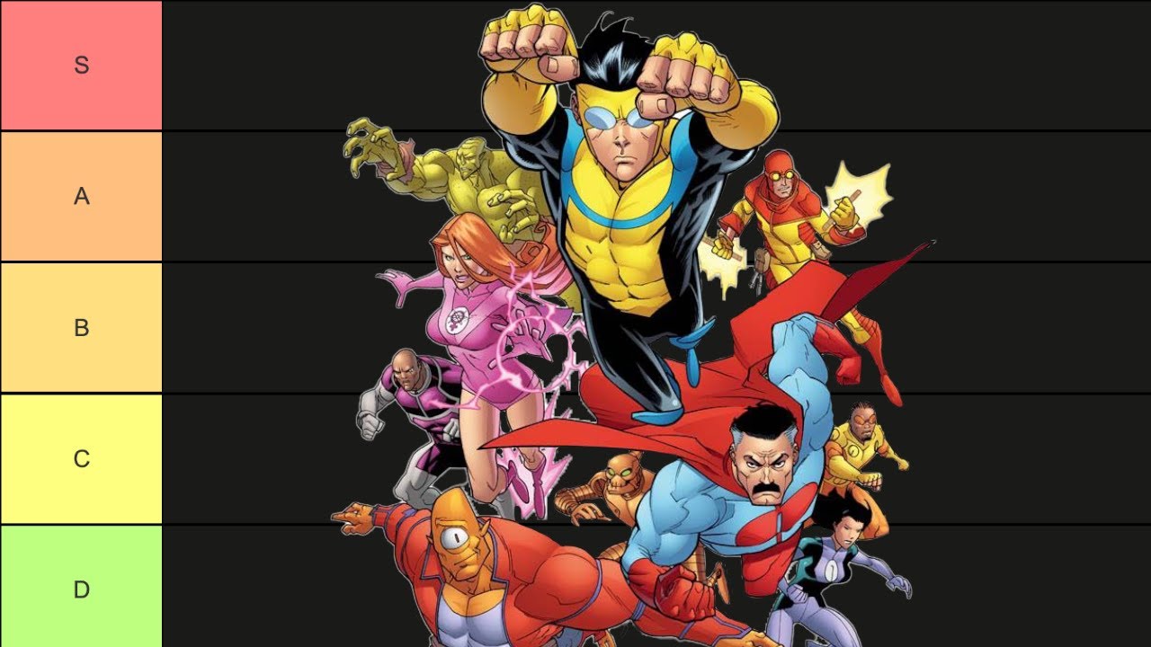 The ULTIMATE Invincible Character Tier List - YouTube
