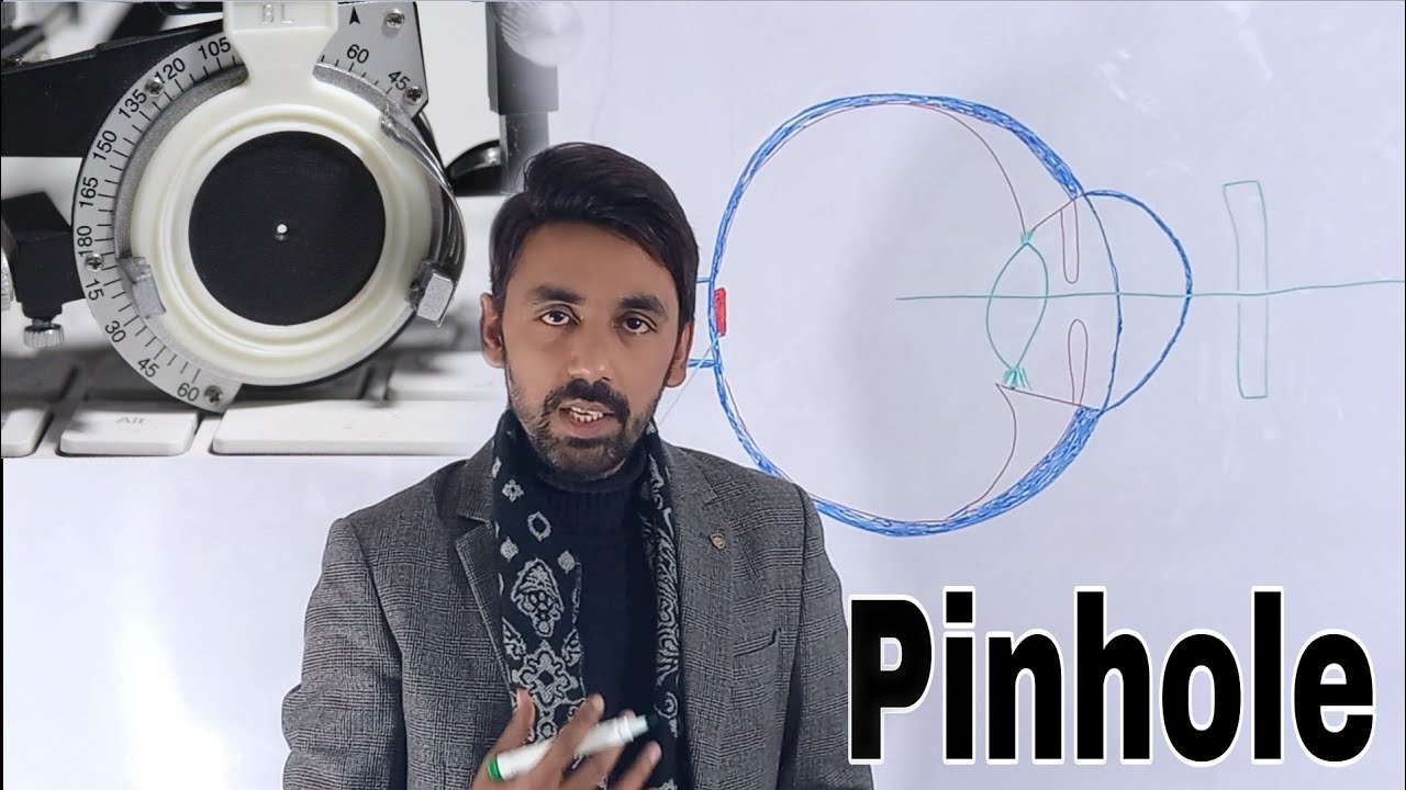 Pinhole Position Principal Optics And Uses Of PINHOLE YouTube pinhole-position-principal-optics-and-uses-of-pinhole-youtube