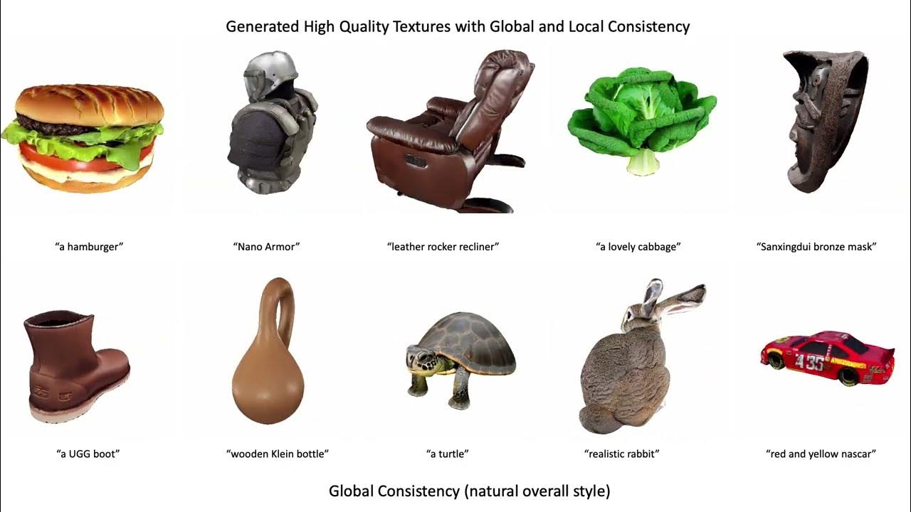 ConsistenTex: An Optimization Framework to Enforce Multi-View Consistency for Texturing 3D ...