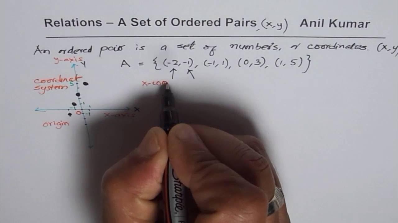 Understand Relations As Set Of Ordered Pairs Youtube