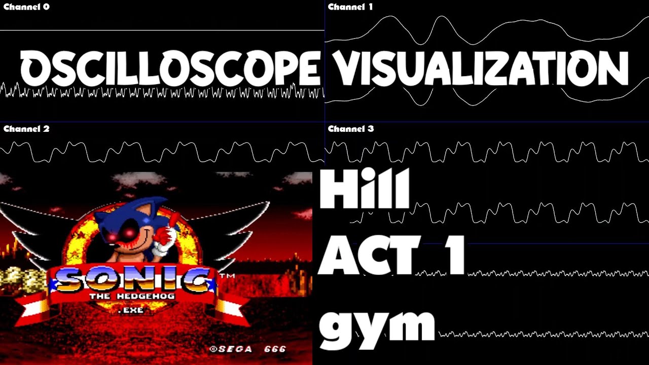 Sonic.EXE - Hill Act 1 gym - Oscilloscope View - Credits: @MihaelKYeah ...