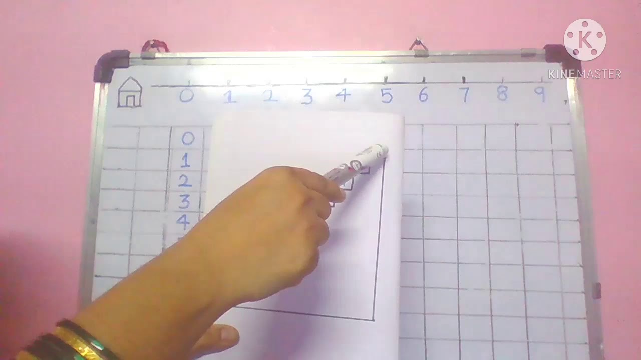 Std=1st Maths=0 to 9 numbers in reverse order - YouTube