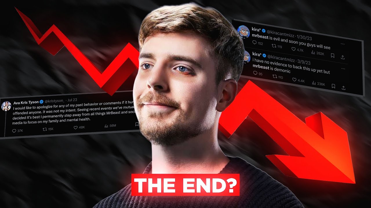 The Downfall of Mr Beast Explained - YouTube