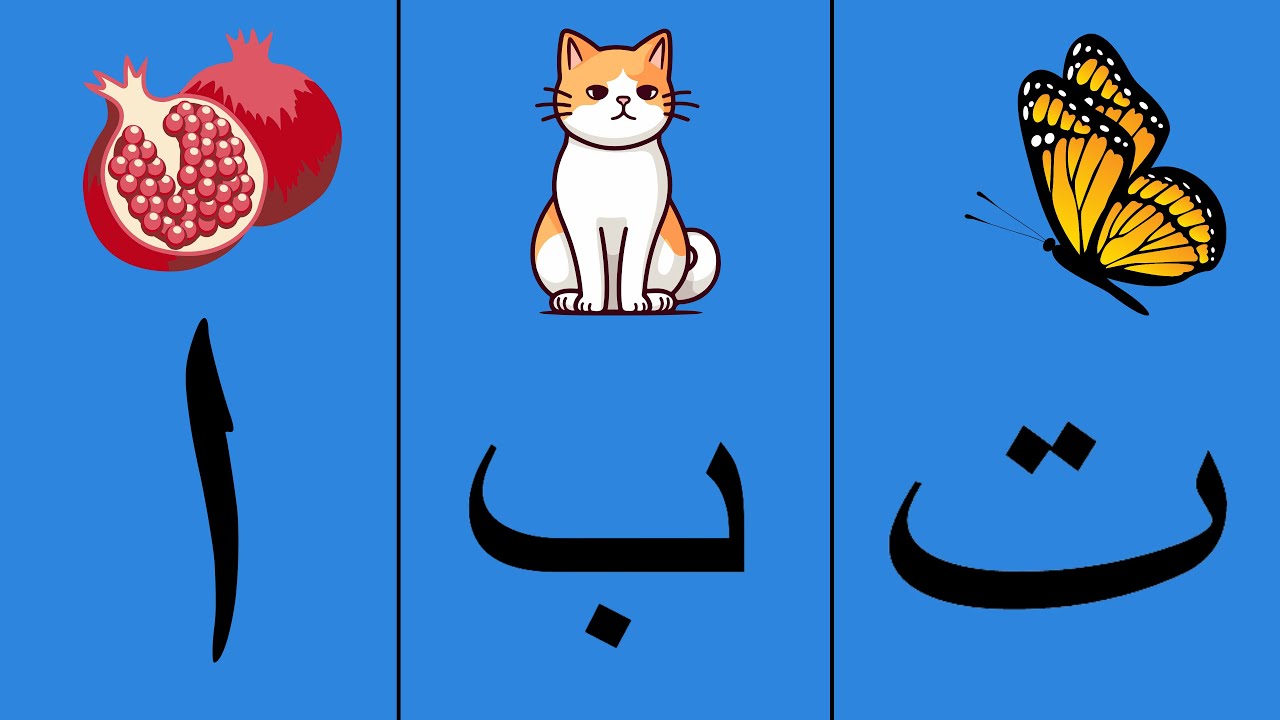 "Learn Urdu Alphabets & Words in 5 Minutes! | اردو حروف اور الفاظ | Fun ...