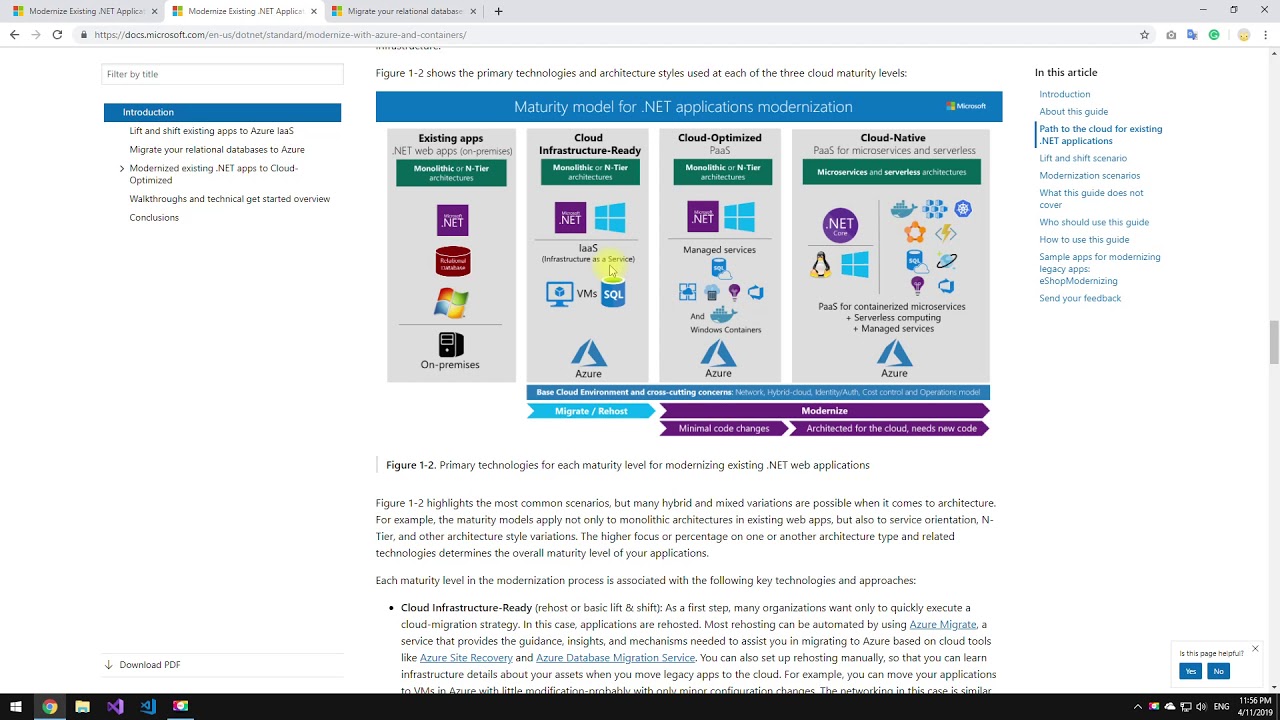 Cloud-Native - YouTube