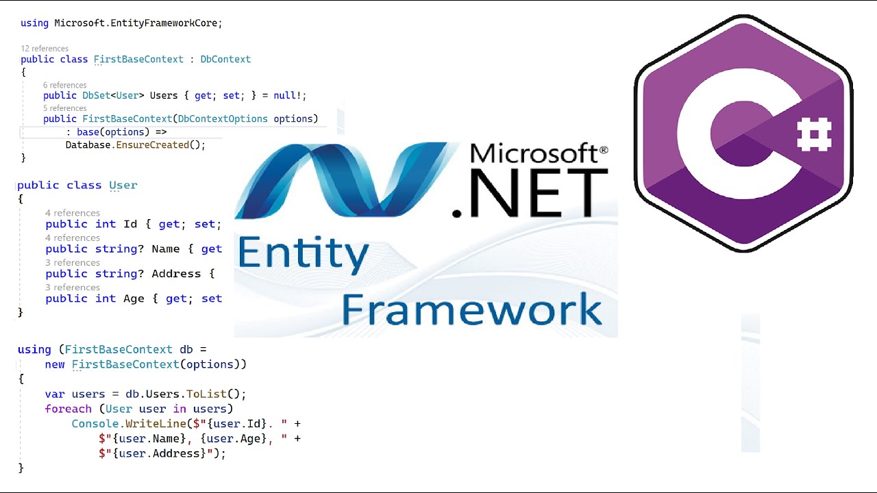11 Entity Framework Перша програма Підключення до Sqlite Mssql Server Mysql Postgresql