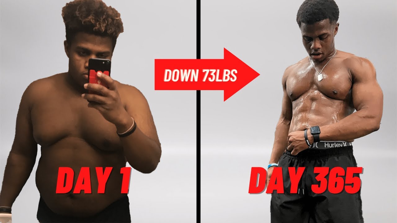 From FAT to FIT | Body Transformation - YouTube