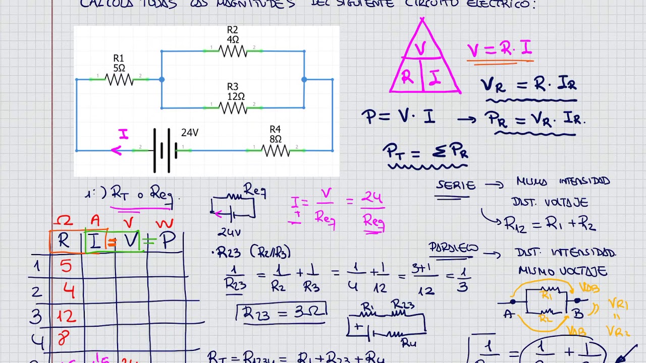 Resolución circuito eléctrico Mixto 3º ESO - YouTube