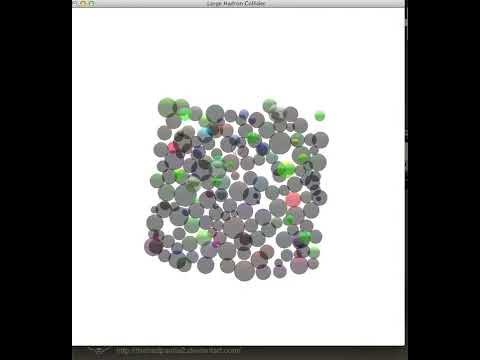 Particle Physics Simulator Internal Light Source (Large Bounding Box ...