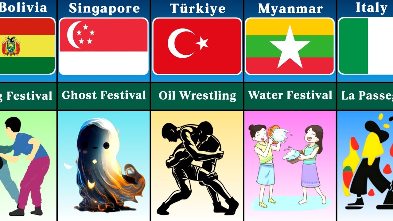 National Pride: Unique Traditions That Define Countries - YouTube
