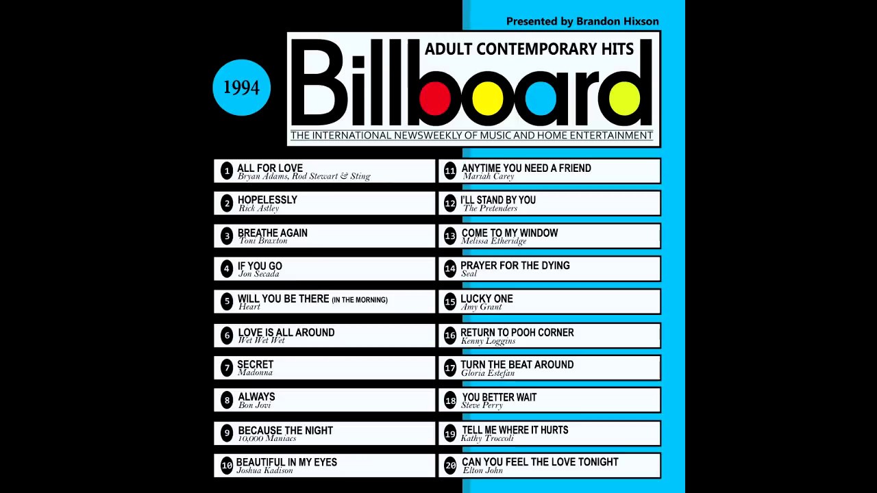 Billboard Top AC Hits 1994 YouTube billboard-top-ac-hits-1994-youtube