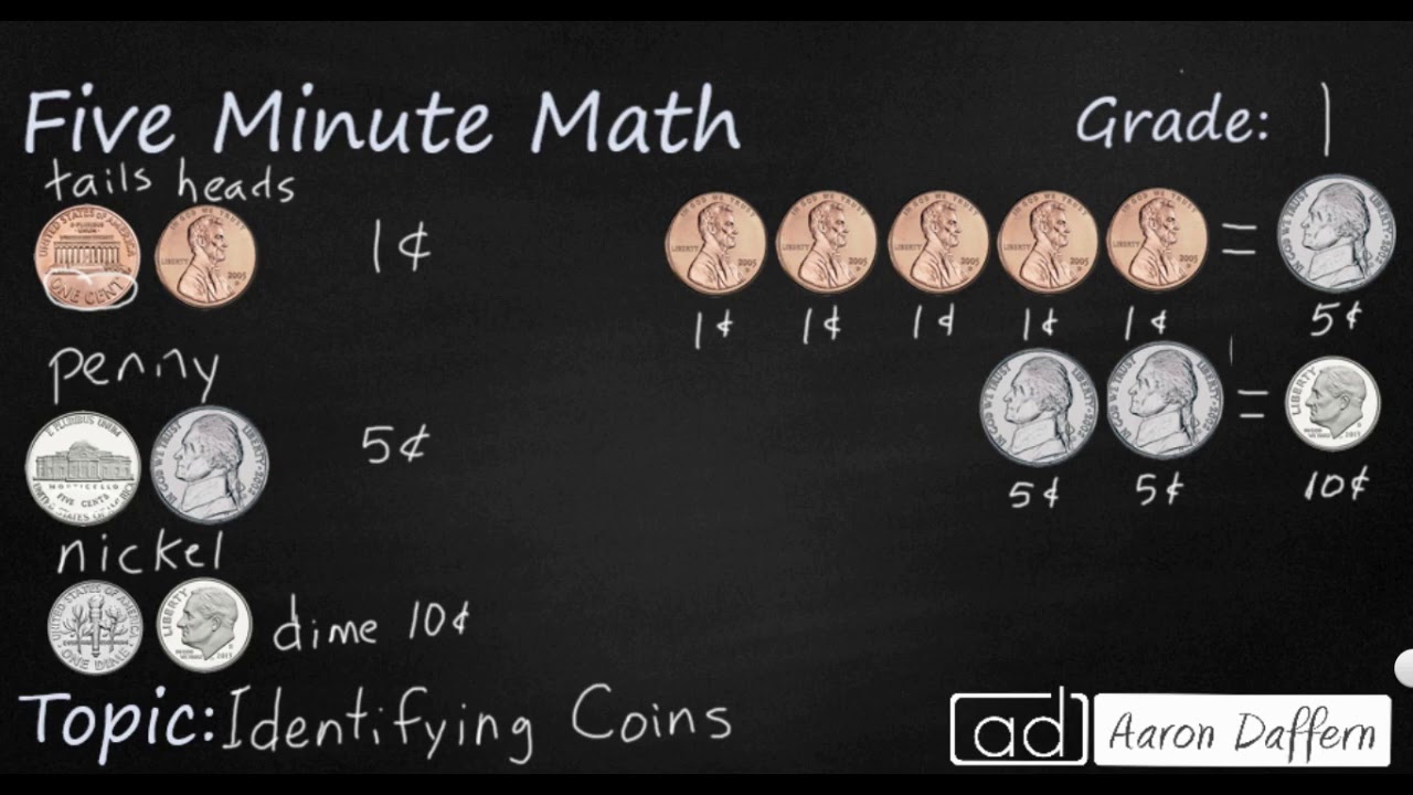 1st Grade Math Identifying Coins - YouTube