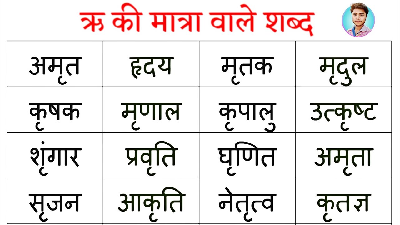 Ri ki matra | Ri ki matra wale shabd | ऋ की मात्रा | ऋ की मात्रा वाले ...