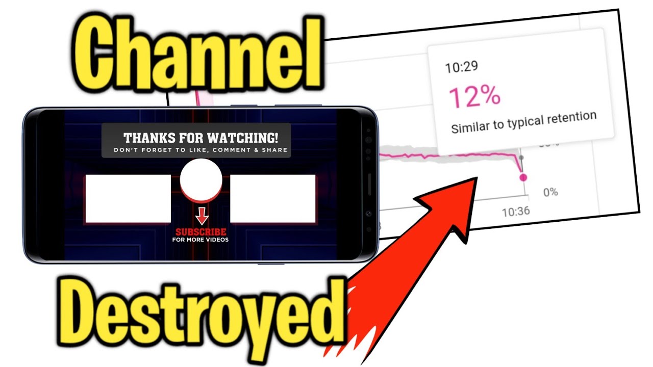 Youtube Outro is Destroying Your Channel! - YouTube