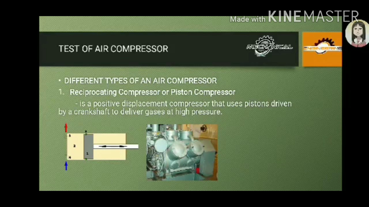 ME LABORATORY 2.REPORTING.GROUP NO.3 - YouTube