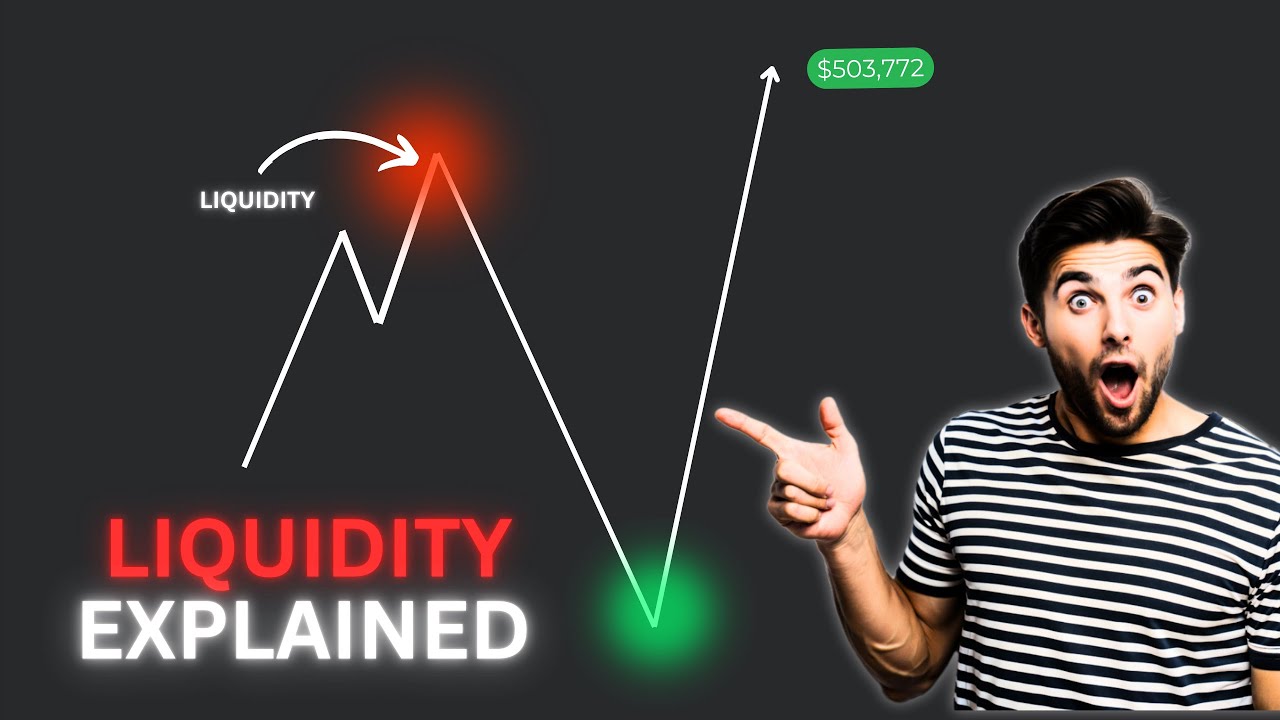 Master Liquidity Concepts Explained (Basic To Advance COMPLETE Course ...