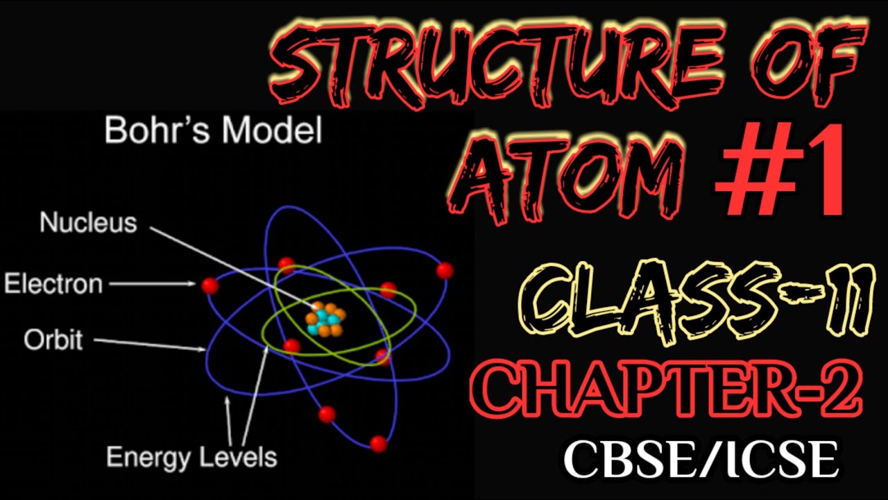 STRUCTURE OF ATOM//PART-01//CLASS-11 - YouTube