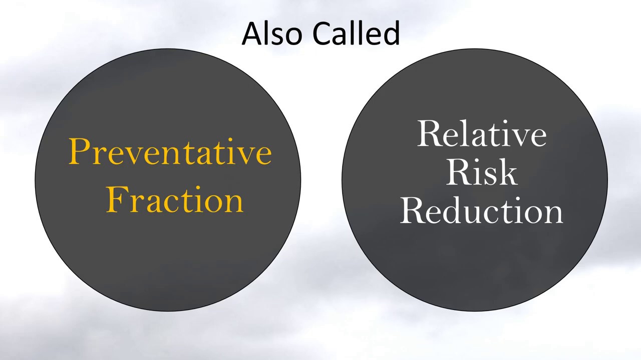 Preventative Fraction or Relative Risk Reduction - YouTube