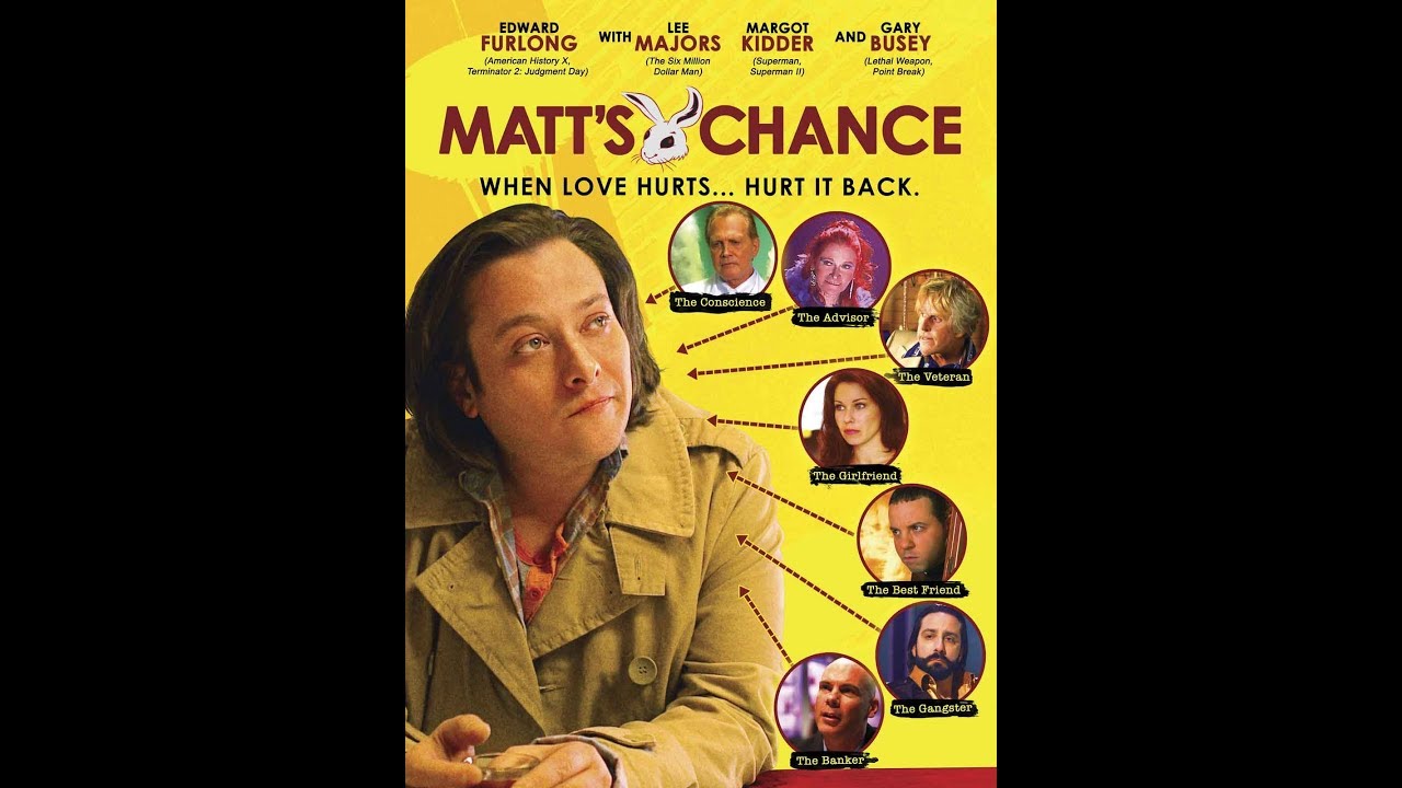 Matt's Chance Trailer - YouTube