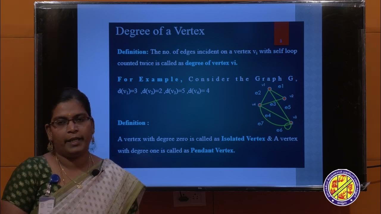GRAPH THEORY INTRODUCTION BY Dr. M . DEVI (MATHS DEPARTMENT) - YouTube