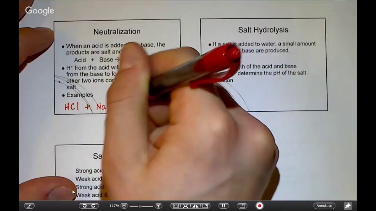 H2: Ka, Kb, Neutralization (Lecture) - YouTube