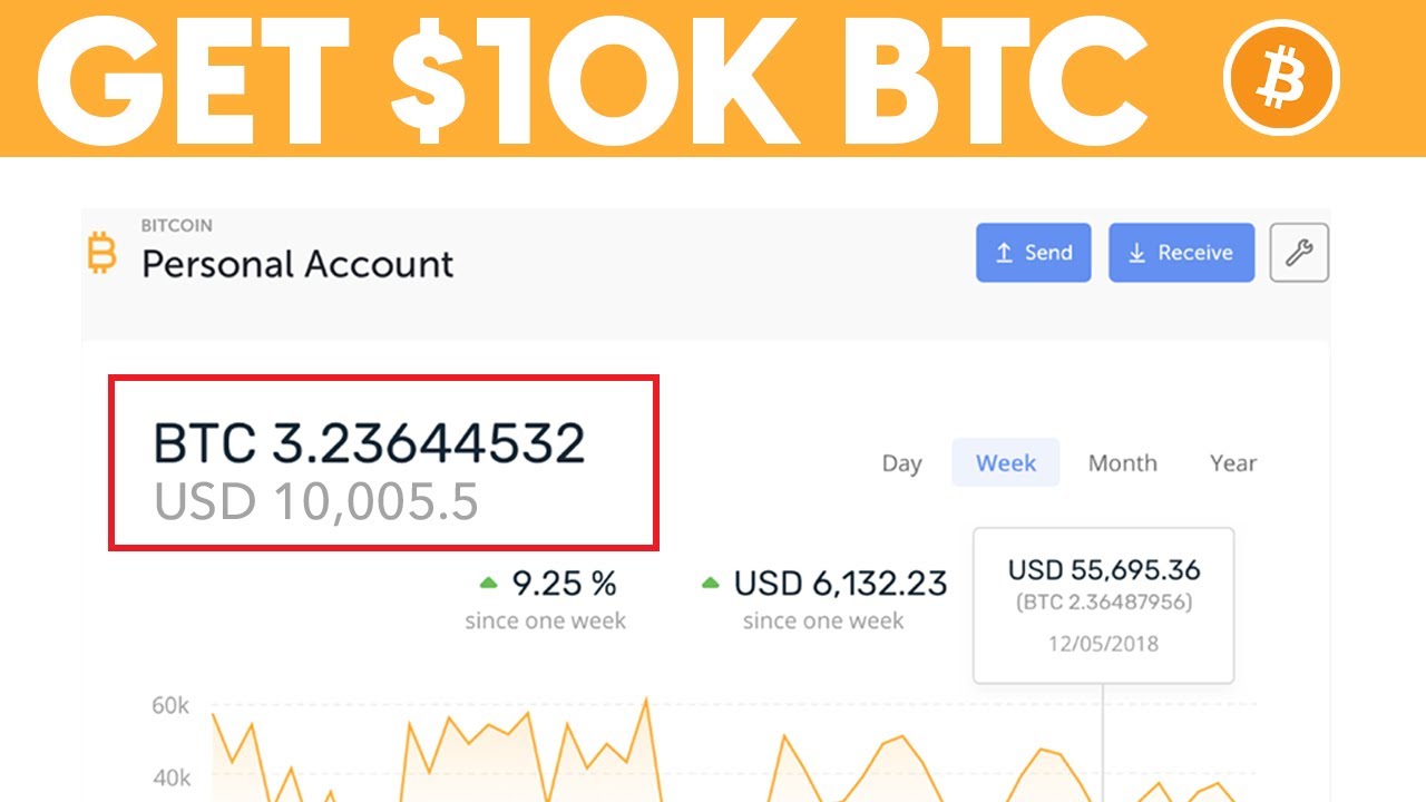 Get 10,005.5 in Free BITCOIN with The BEST PAYING FREE BTC Mining ...