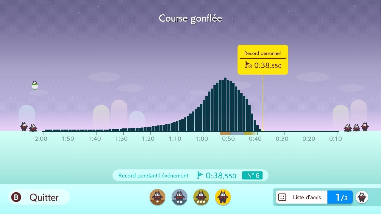 SMM2 - Balloon Race 38,550 (Rank 6) - Ninji Speedrun #8 - YouTube