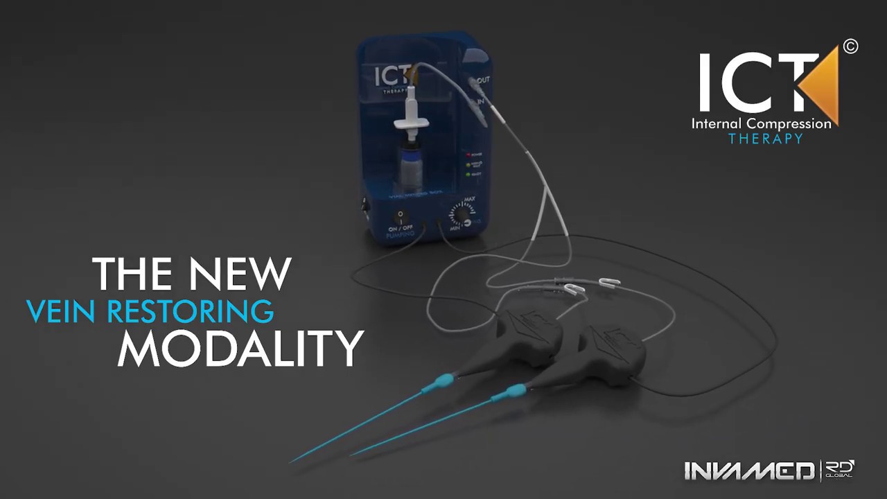 Internal Compression Therapy (ICT) - YouTube